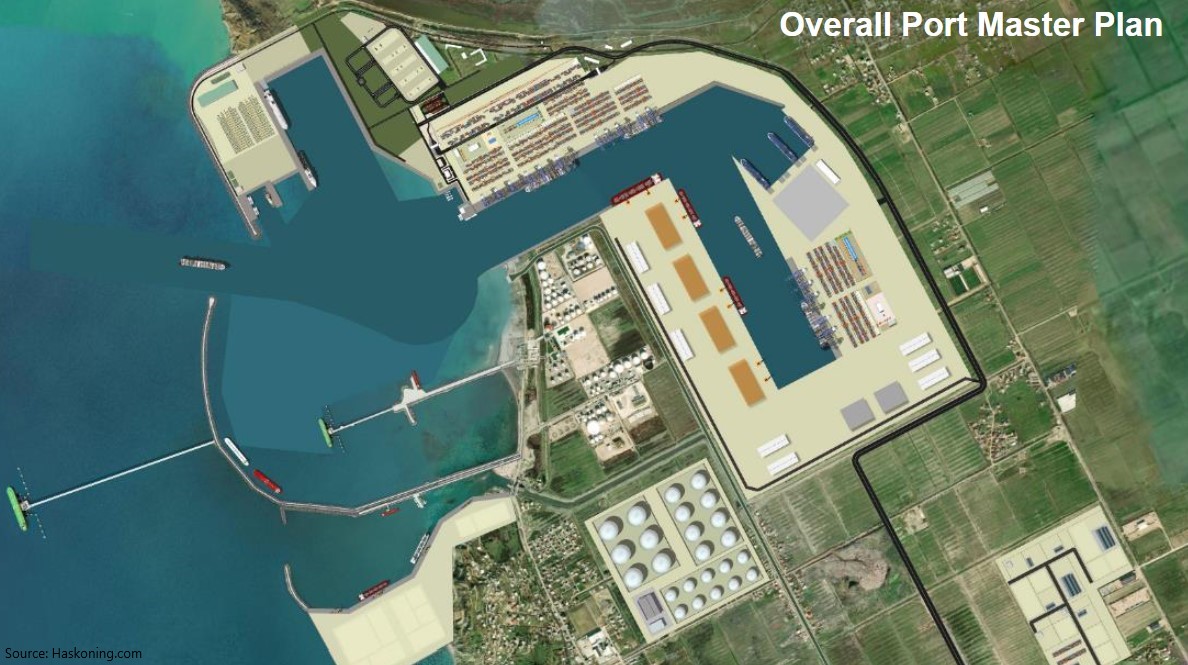 Albania's port transition, strategic ambition or risk of missing a once ...
